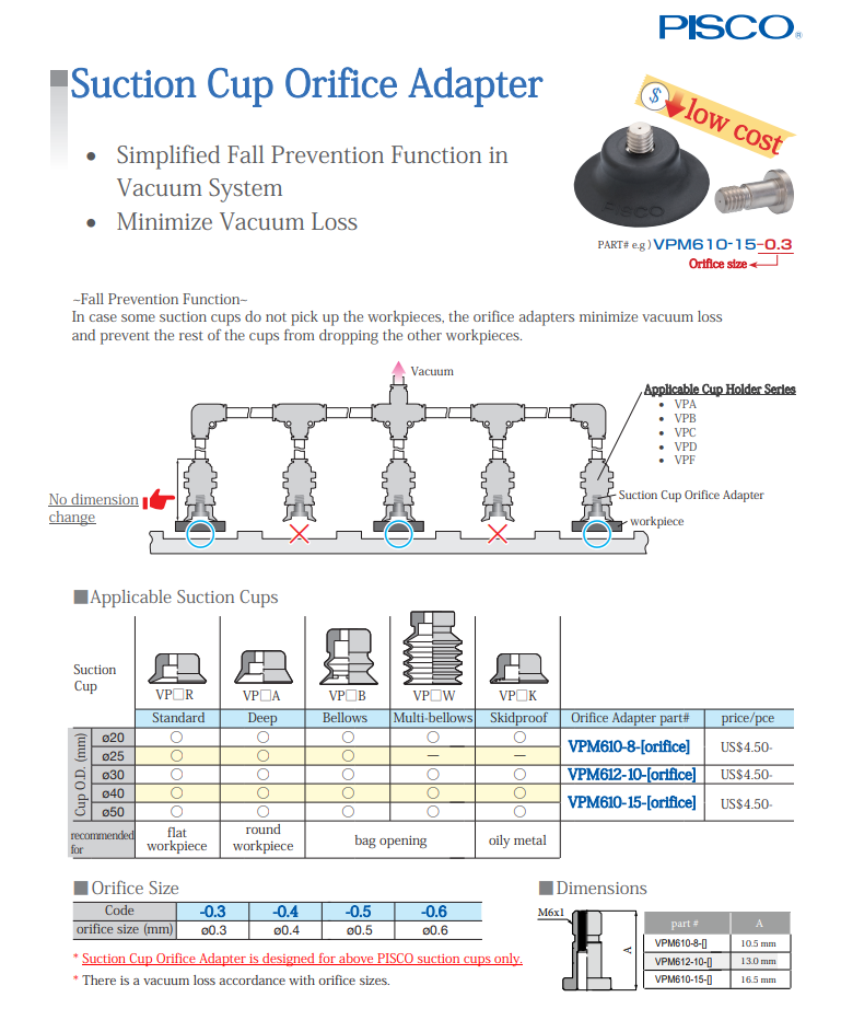 Suction cup orifice adapter Pisco: VPM610 ~ VPM612 - Cao Đạt TAE Co.,LTD